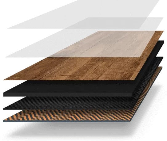 Urban Surfaces InstaGrip Collections